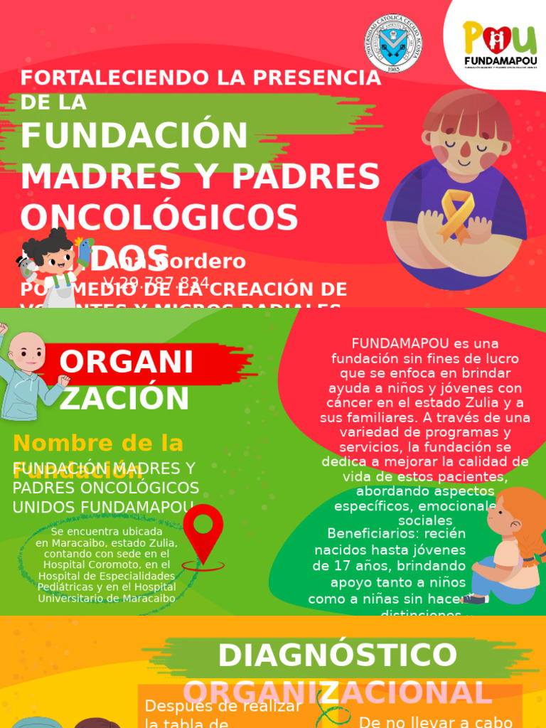 DIAPOSITIVA DE ANA CORDERO PERITA | PDF | Hospital