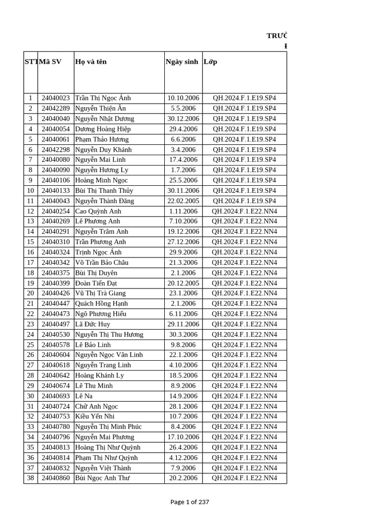 17.01 Danh Sách Phân Phòng K155 Trư NG ĐH Ngo I NG | PDF