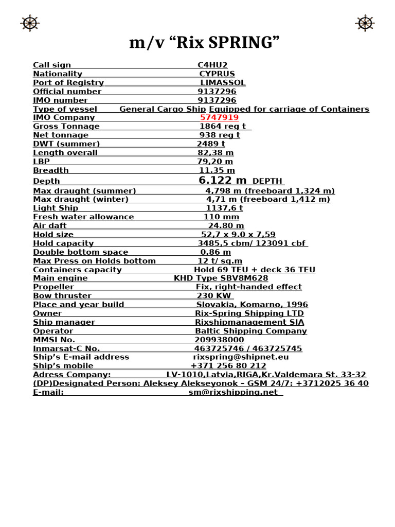 Ship Particular | PDF