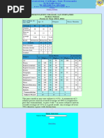 CSEC_Timetable_2025 | PDF