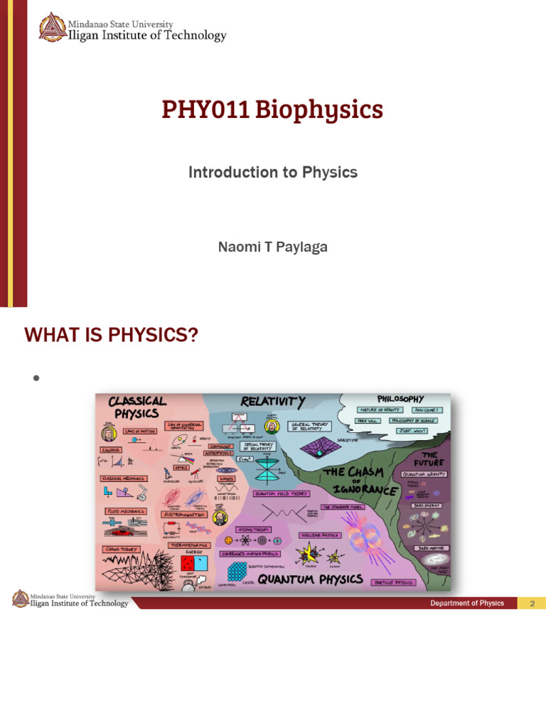 PHY011 001 Lecture Notes Intro To Physics | PDF | International System ...