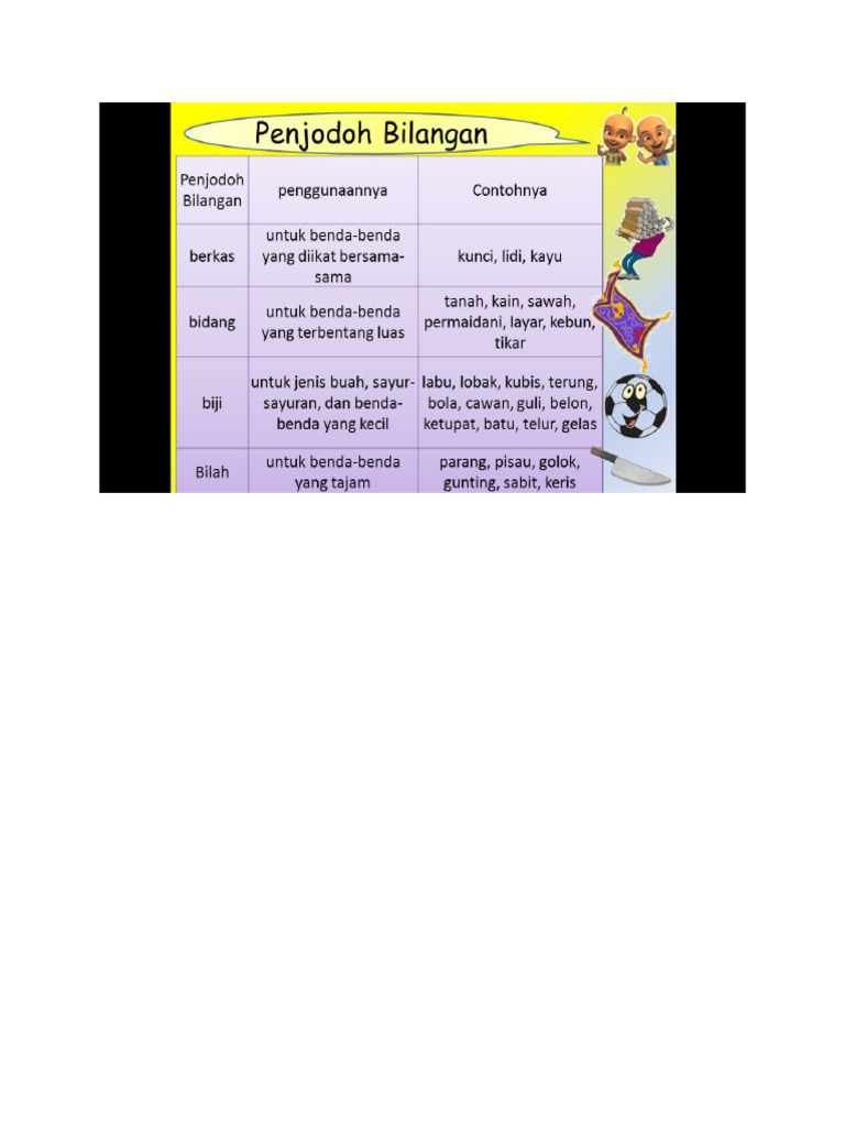 TINGKAP | PDF