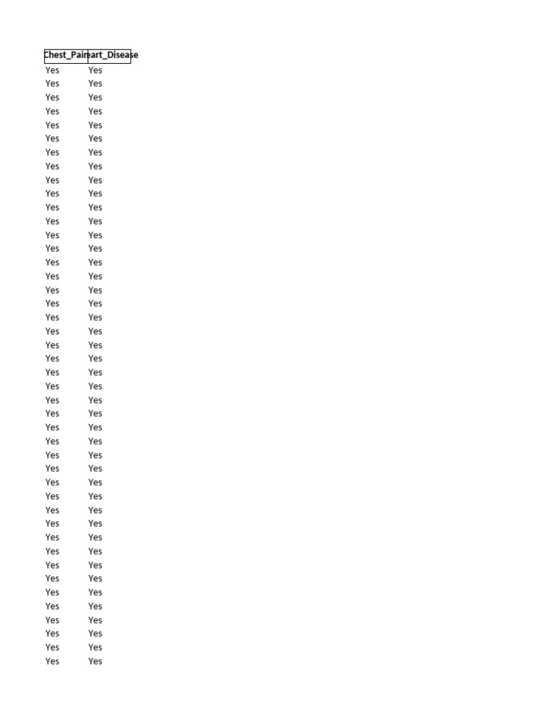 SPSS Decision Tree Full Data | PDF