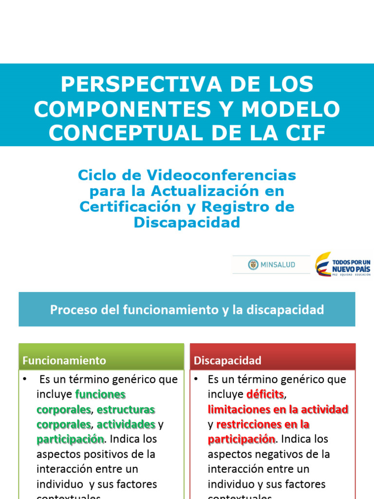 Modelo Conceptual CIF | PDF | Invalidez | Neurociencia