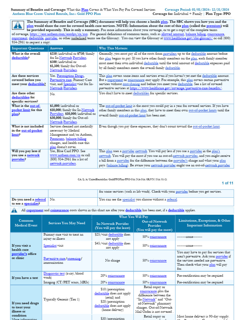 Gold PPO Plan Summary of Benefits | PDF | Prescription Drugs | Childbirth