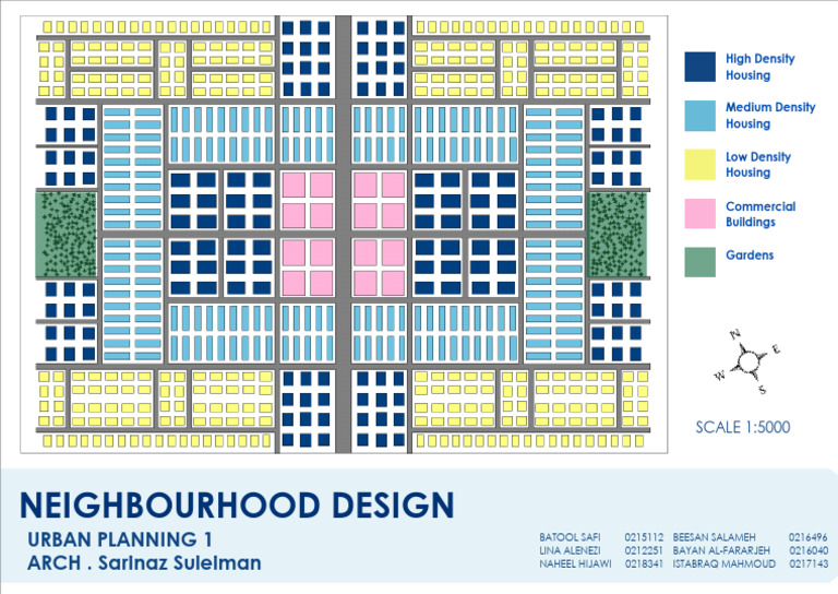Neighbourhood Design for Urban Planning | PDF