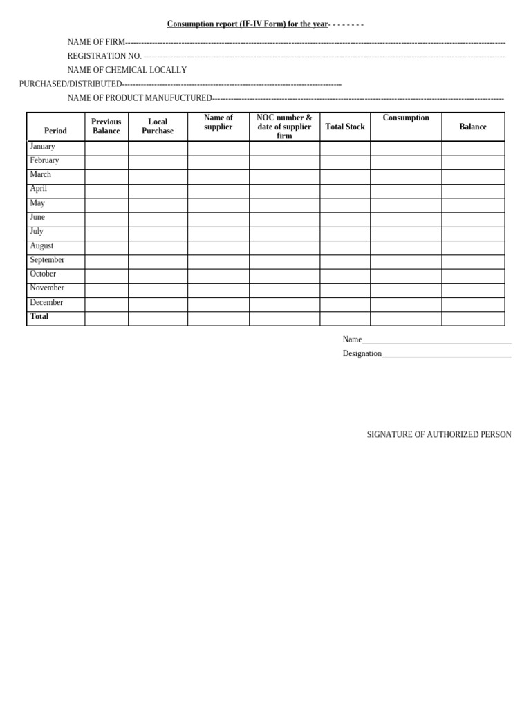 Annual Consumption Report Template | PDF
