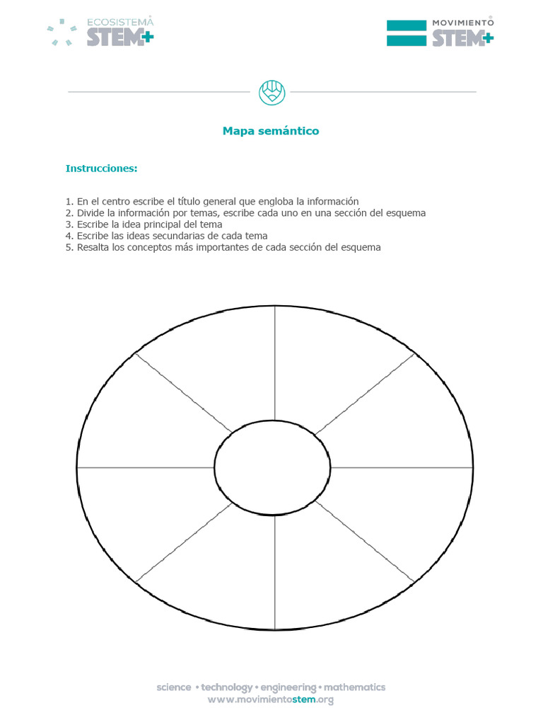 Mapa Semántico | PDF