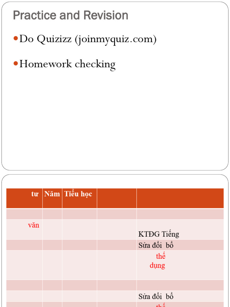 2024.module 2 - Assessment Process and Targets E17 | PDF | Educational ...
