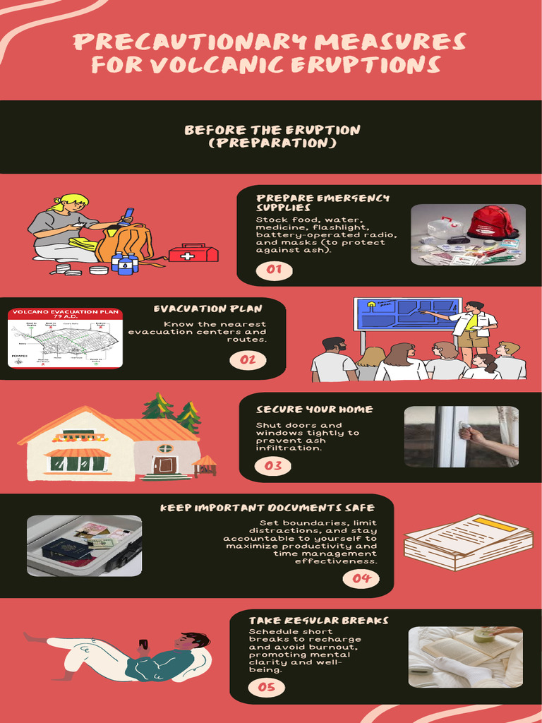 Precautionary Measures For Volcanic Eruptions (Infographic) - 20250227 ...