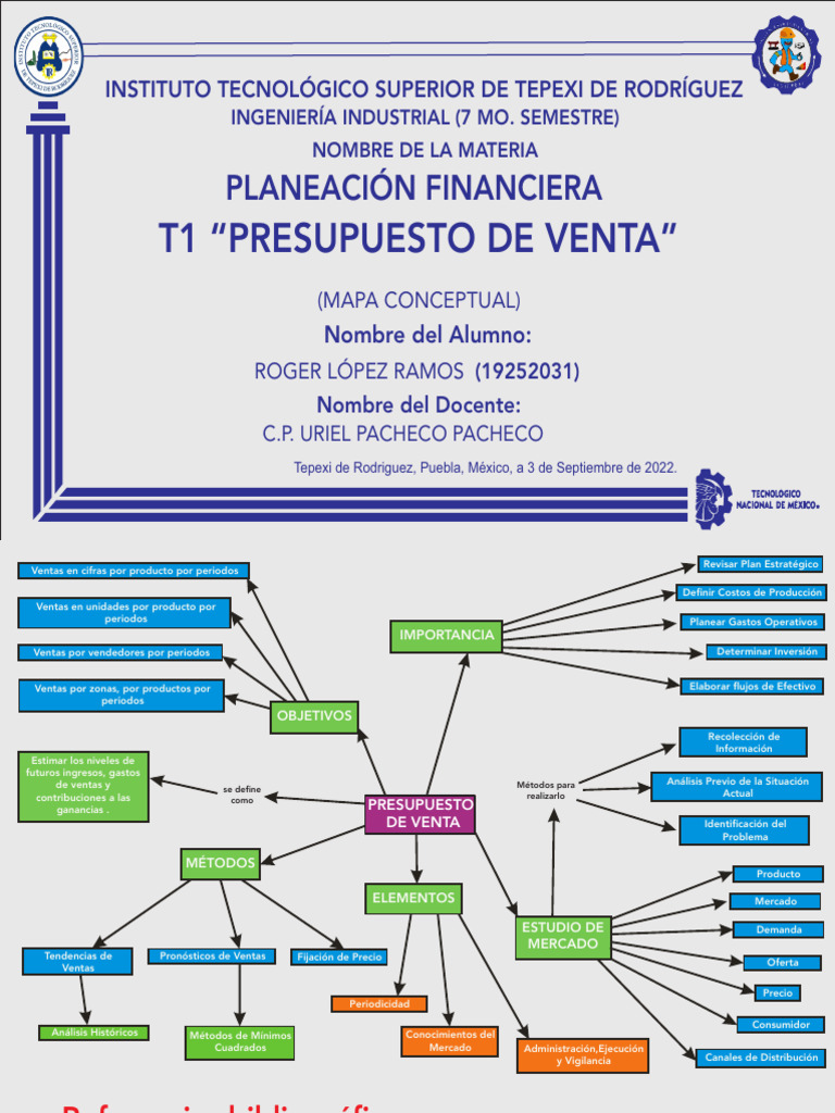 T1 Mapa Conceptual Presupuesto de Venta Planeación Financiera Roger López Ramos | PDF ...