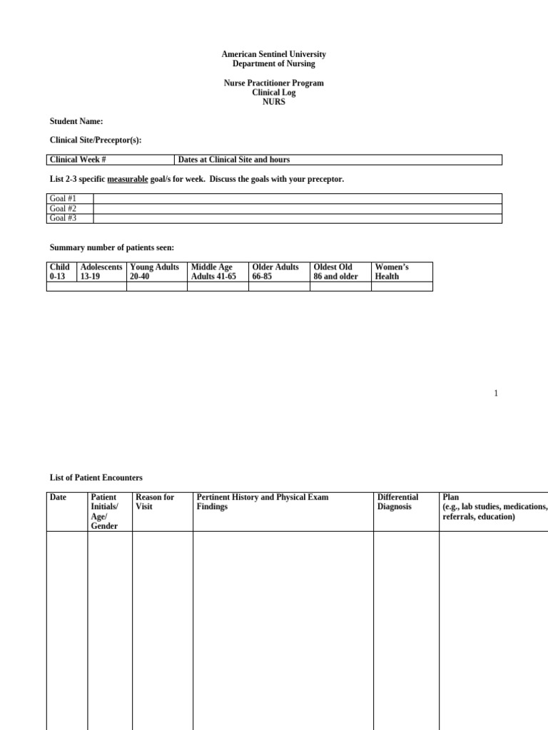 Amer Sent Univ Clinical - Log | PDF | Health Care | Policy