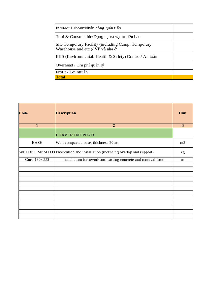 Material Market Unit Price | PDF