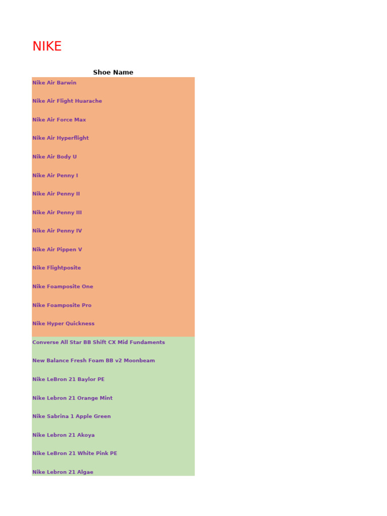 Nxpctd2k Shoevault Expansion Slot Shoe Ids | PDF | Nike | Adidas