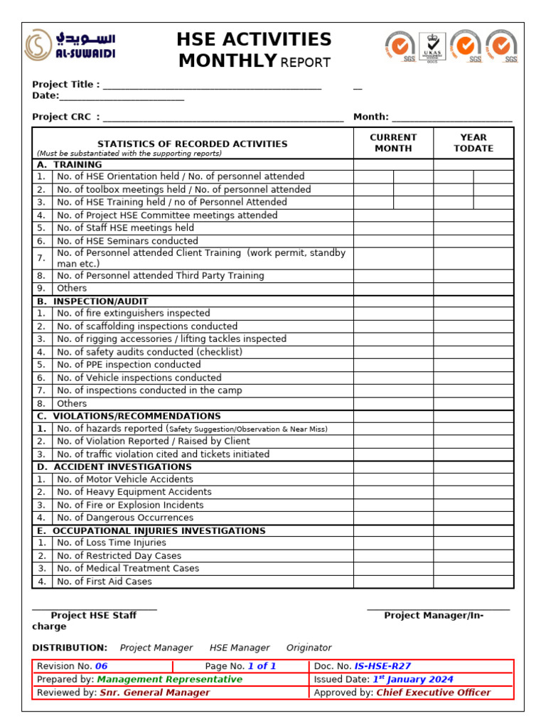 HSE Activities Monthly Report | PDF | Occupational Safety And Health ...