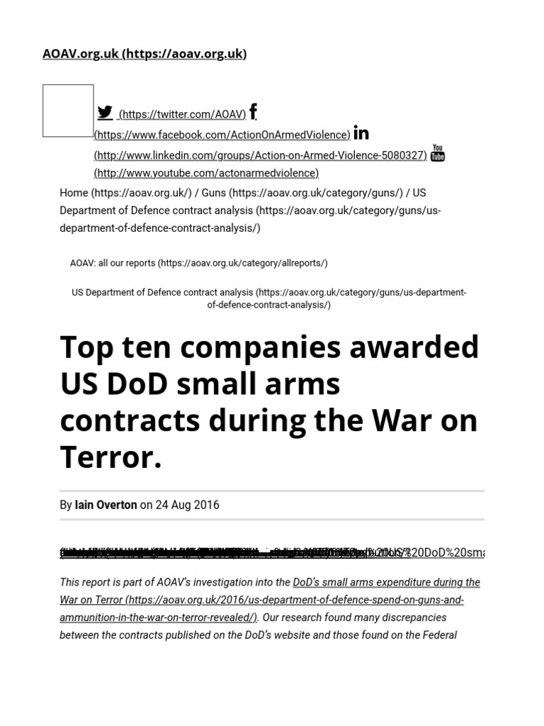 Top Ten Companies Awarded US DoD Small Arms Contracts During The War On ...