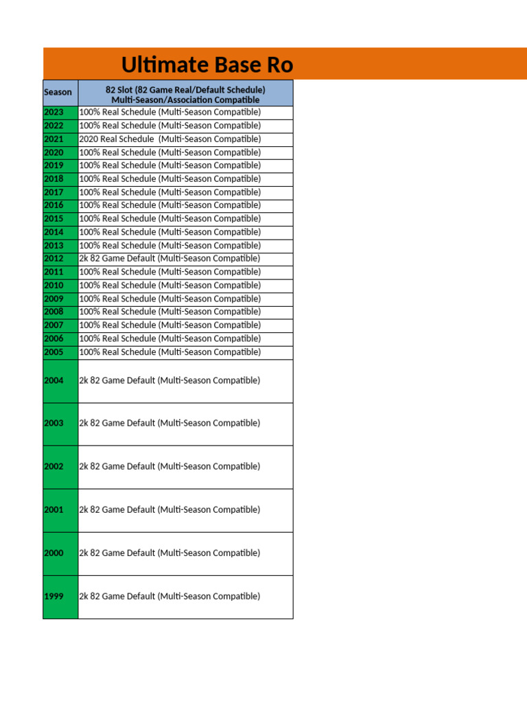 UBR Retro Roster Scheduling Options | PDF | Sports | Sports Rules And ...