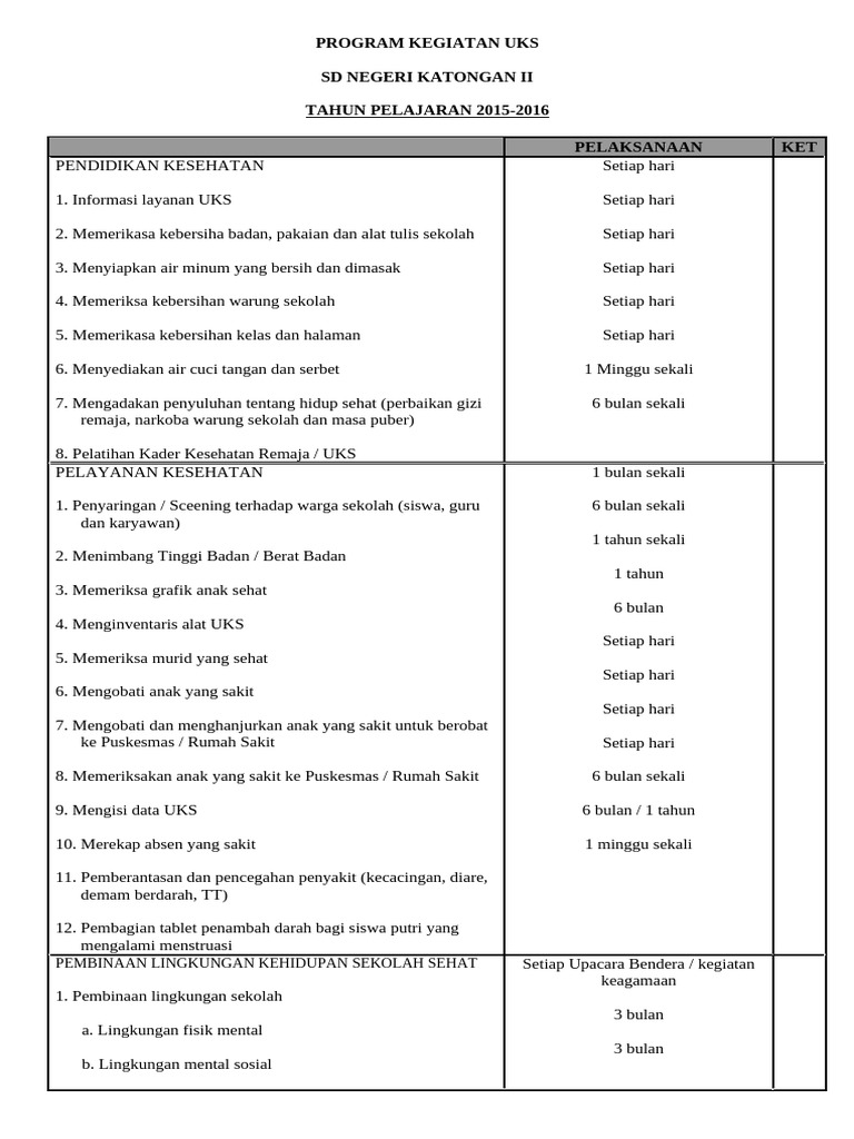 PROGRAM KEGIATAN UKS | PDF