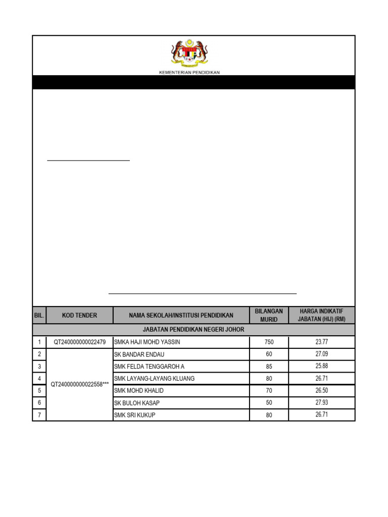 Kenyataan Iklan Tender BMB KPM Fasa 2 Tahun 2024 | PDF