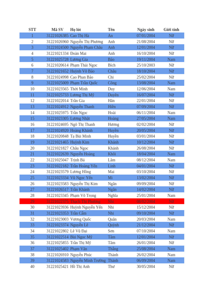 Tổng Hợp QTH | PDF