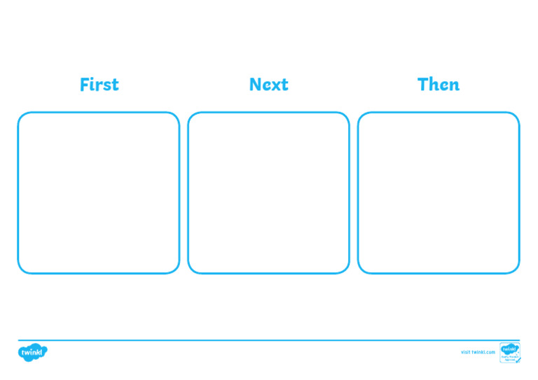 First Next Then Visual | PDF