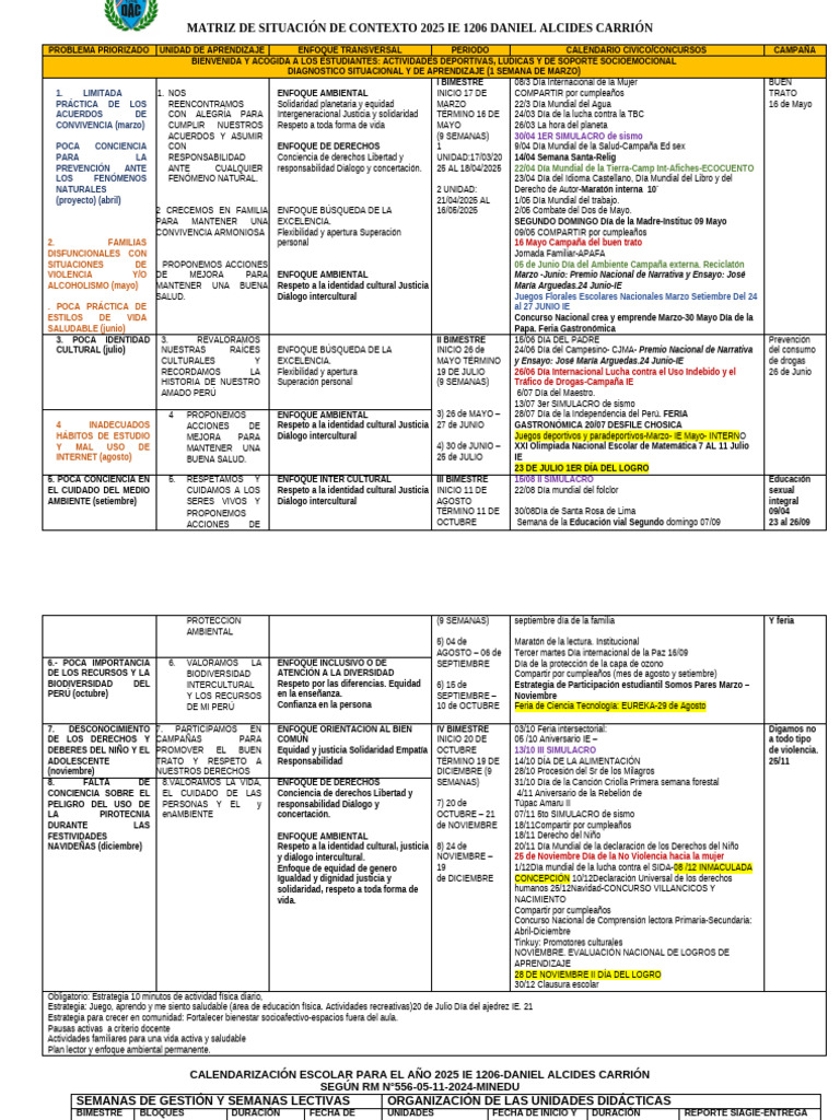 propuesta MATRIZ SITUACION DE CONTEXTO 2025 IE N 1206 DAC - - | PDF