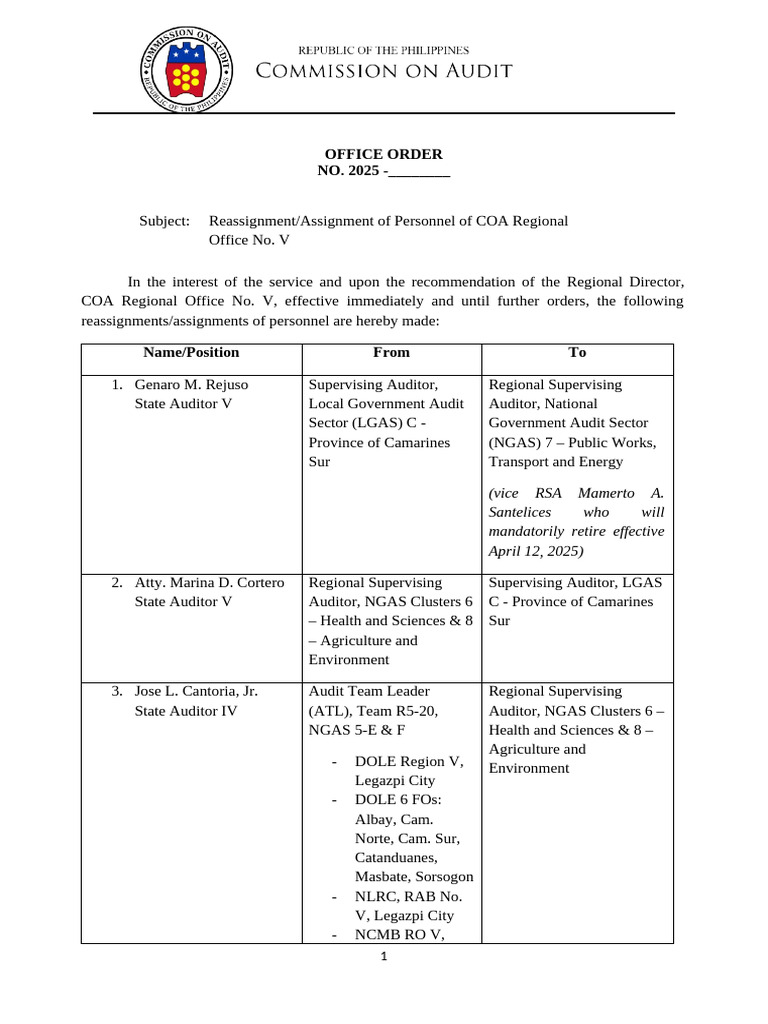 Reassignment Order - RO V - For ChairmansSignature (Mar2025) | PDF ...