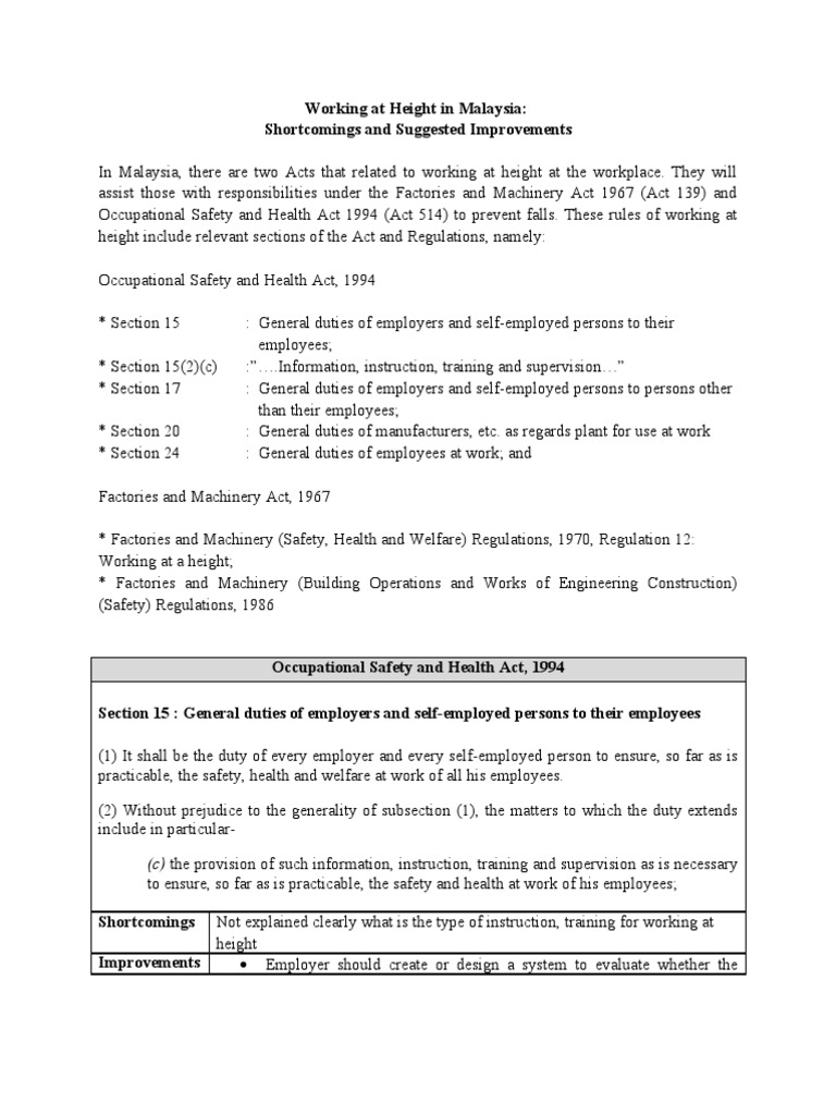 Assignment4 - Working at Height | PDF | Occupational Safety And Health ...