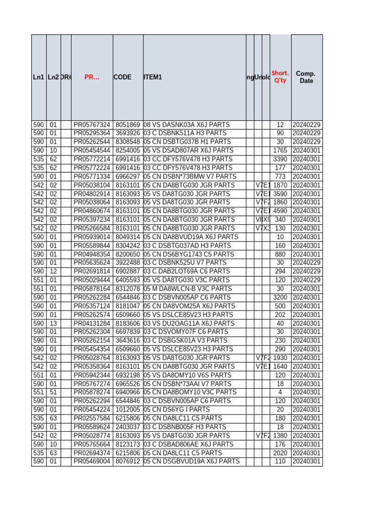 Reprot Mr.dean 3.2024 | PDF