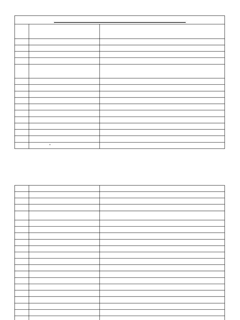 Basis of Equipment Sizing SH2 | PDF | Boiler | Energy Technology