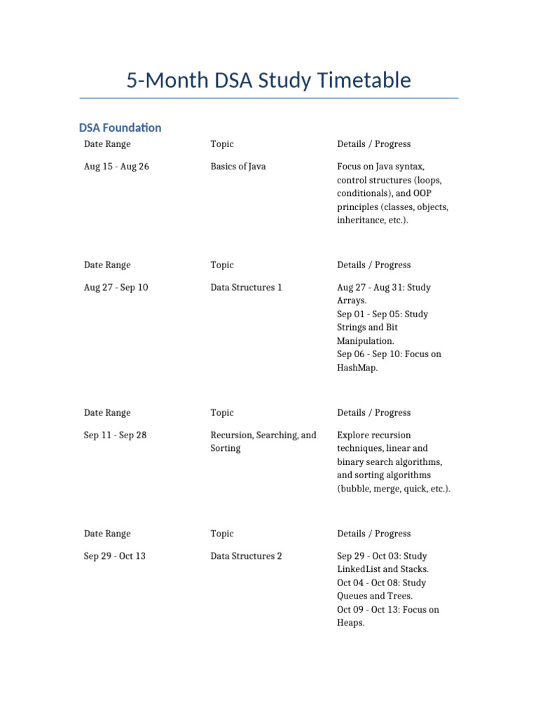 DSA Study Timetable | PDF | Applied Mathematics | Algorithms