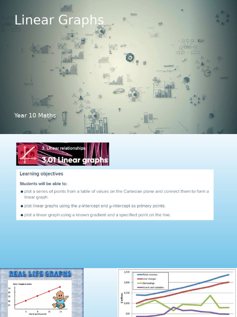 2025 Linear Graphs | PDF