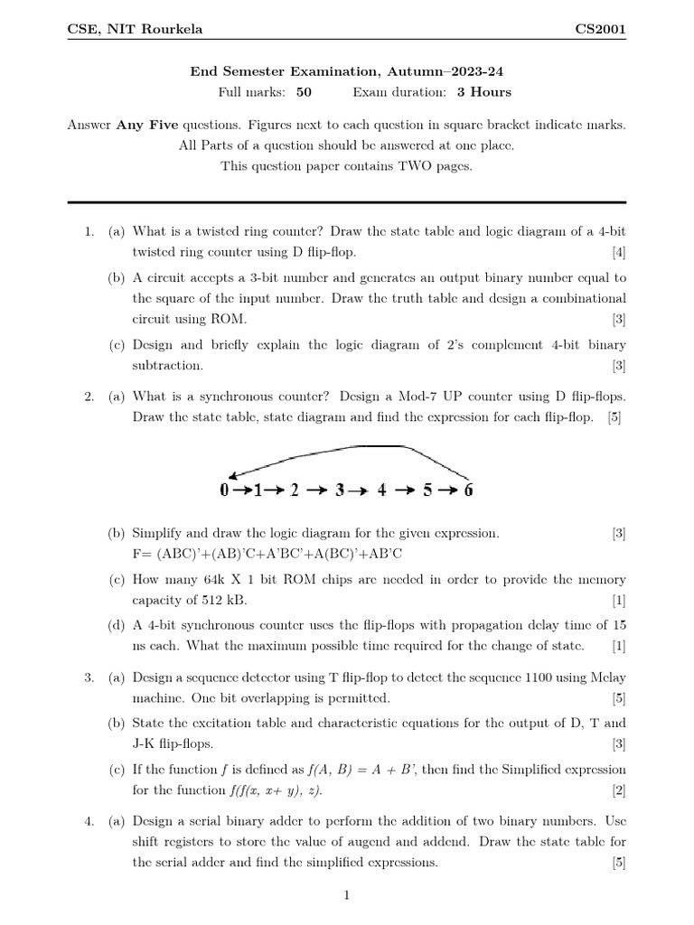 CS2001 | PDF | Electronic Circuits | Electronic Design