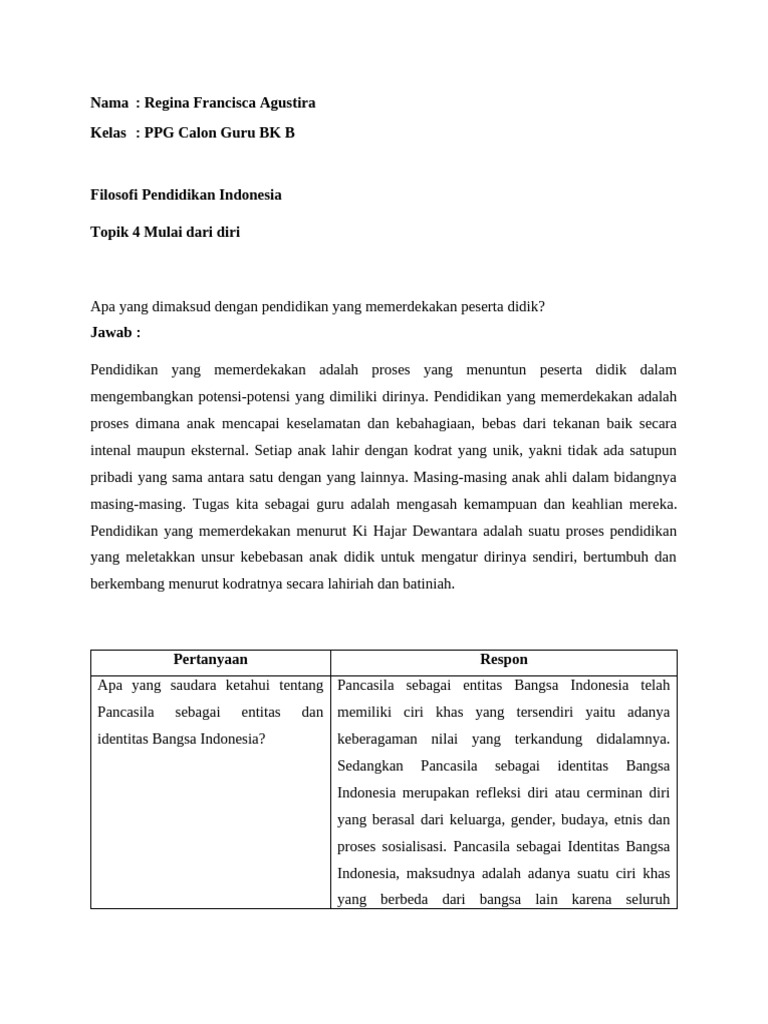 T4 Mulai Dari Diri FPI | PDF