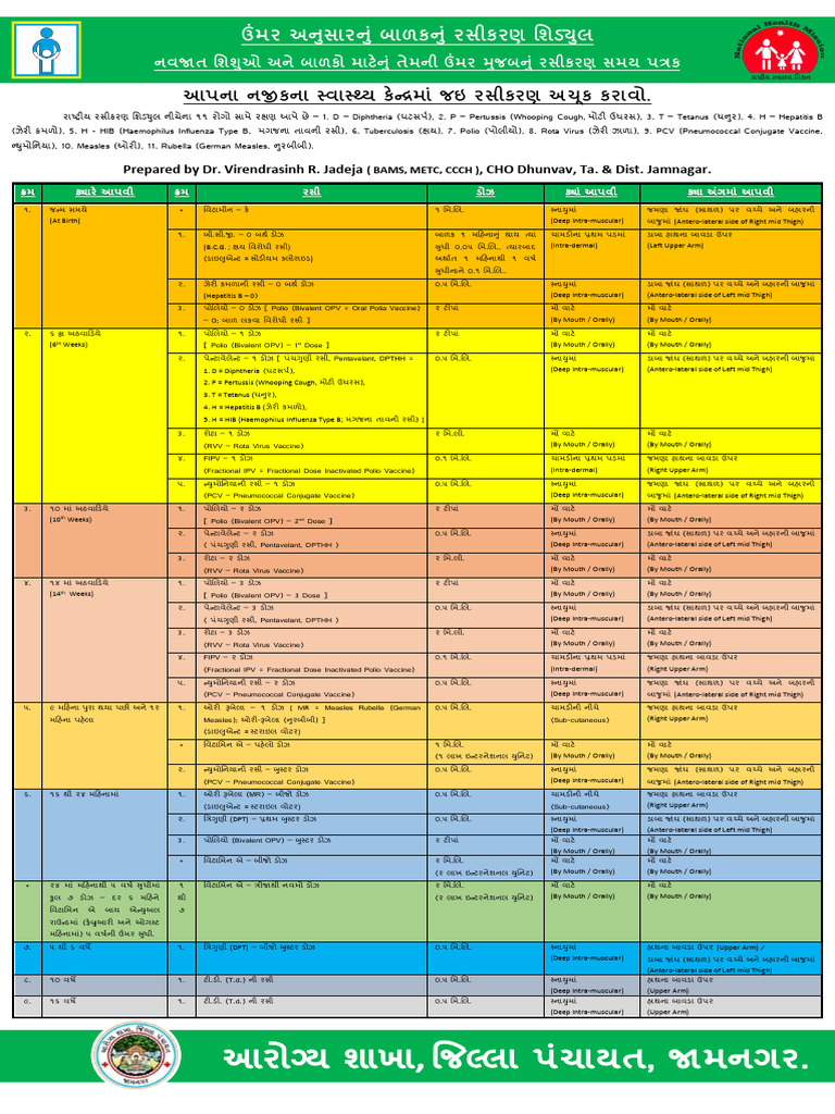 New - Vaccination - Schedule - With - PCV, - Rota - With - Vit - K ...