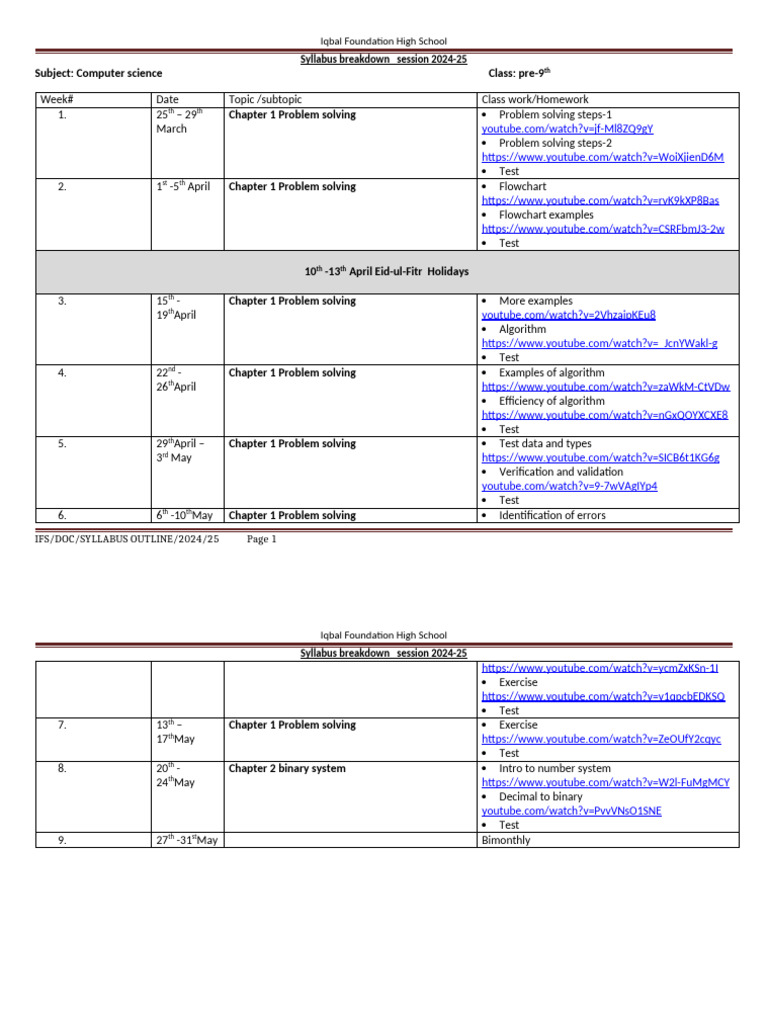 Class 8th Comp Sci Syllabus Out Line 2024-25 | PDF | Mathematics | Computer Programming