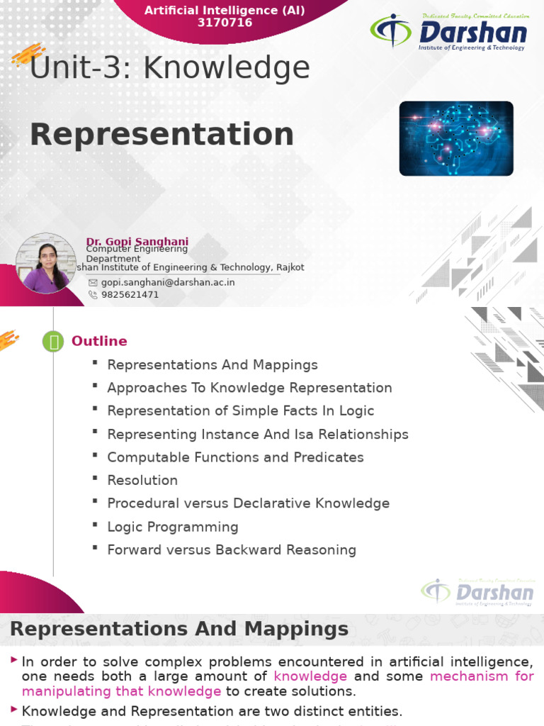 3170716 AI GTU Study Material Presentations Unit-3 22072021111907AM ...