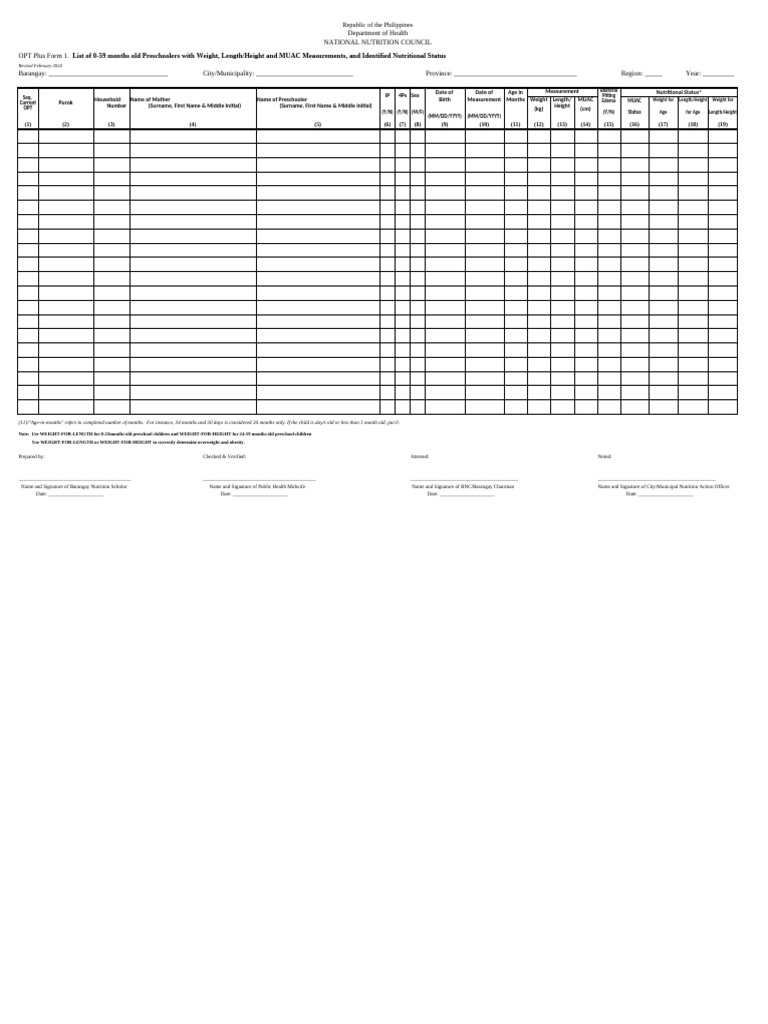OPT Plus Form 1: Nutritional Status Chart | PDF