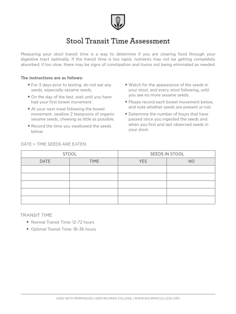 Stool Transit Time Assessment | PDF