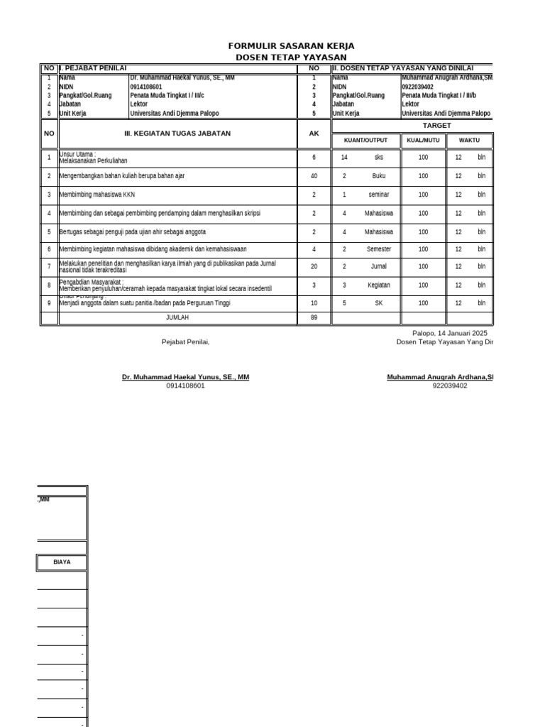 Contoh SKP 2024 | PDF