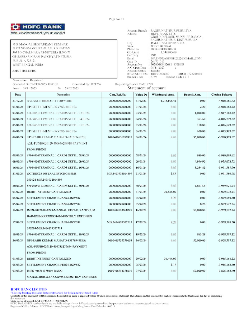 Mangal Statment | PDF