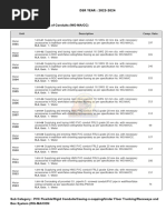 1-CPWD - DAR - Vol - I - Introductions-Civil 1-9 | PDF | Concrete ...