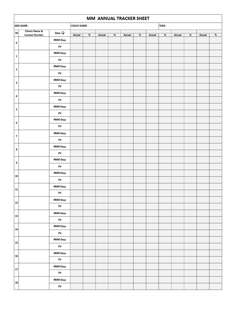 MM Attendanace Tracker - Annual Format | PDF