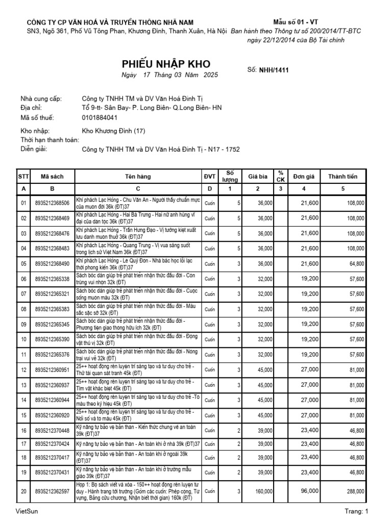 Phiõu Nhëp Kho: Ban H NH Theo TH NG T Sè 200/2014/Tt-Btc NG y 22/12/2014 Cña Bé T I Chýnh | PDF