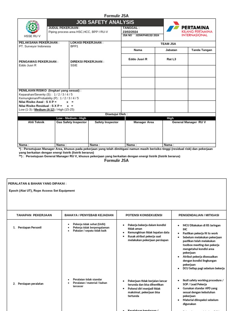 Format JSA - UT PPING SI | PDF