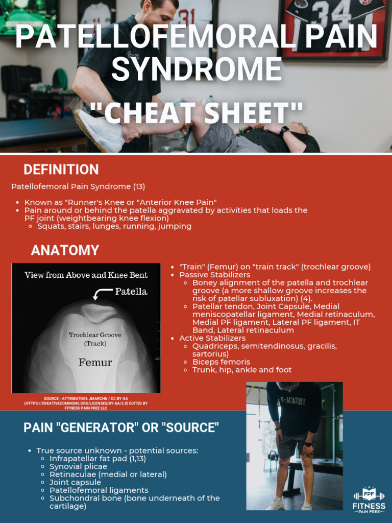 Patellofemoral Pain Syndrome Cheat Sheet | PDF | Knee | Musculoskeletal ...