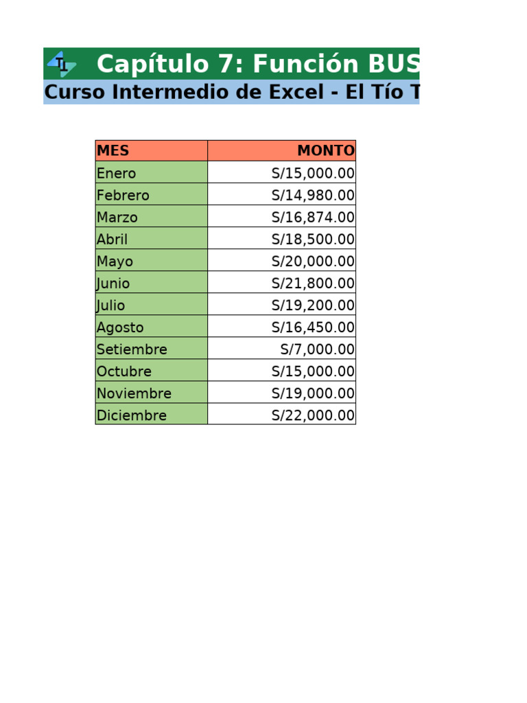 Curso Intermedio CAP7 Función BUSCARV Con Listas Desplegables El Tío Tech | PDF