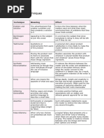 AFOREST Technique Cheat Sheet | PDF