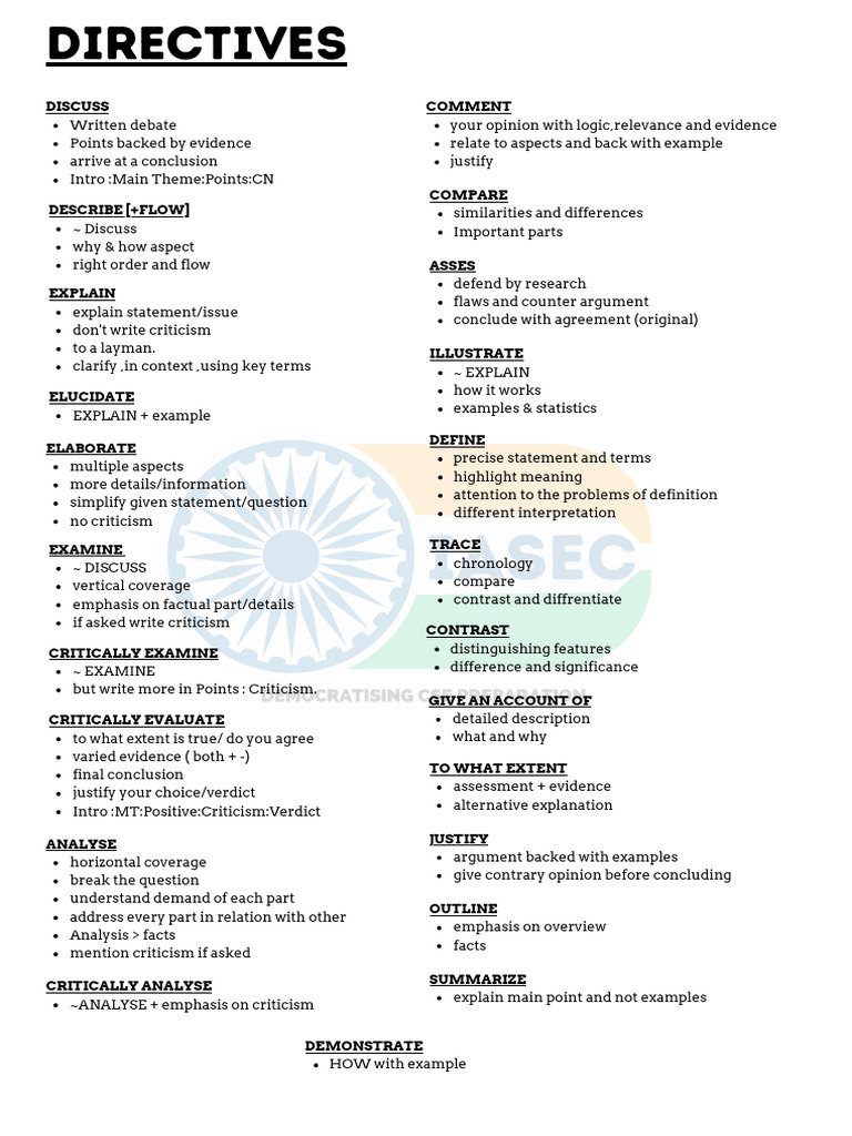 Answer Writing Directives | PDF | Argument | Logic