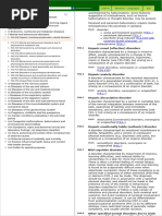 ICD-10 Codes for Mental Disorders | PDF | Mental Disorder | Mood Disorders